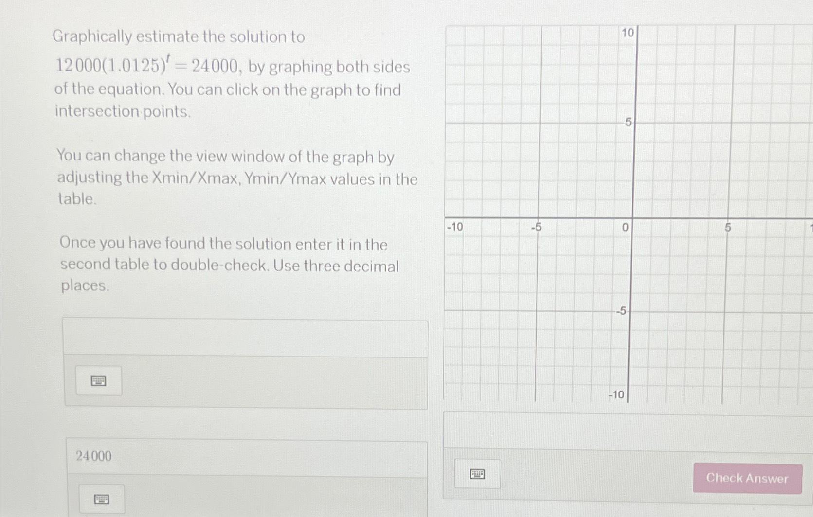 Solved Graphically estimate the solution | Chegg.com