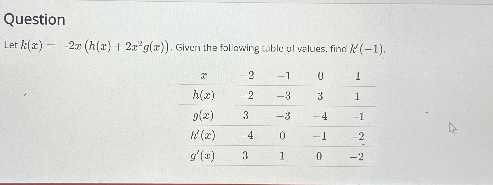 Solved QuestionLet k(x)=-2x(h(x)+2x2g(x)). ﻿Given the | Chegg.com