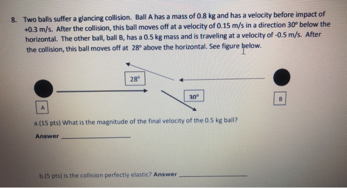 Solved 8. Two balls suffer a glancing collision. Ball A has | Chegg.com