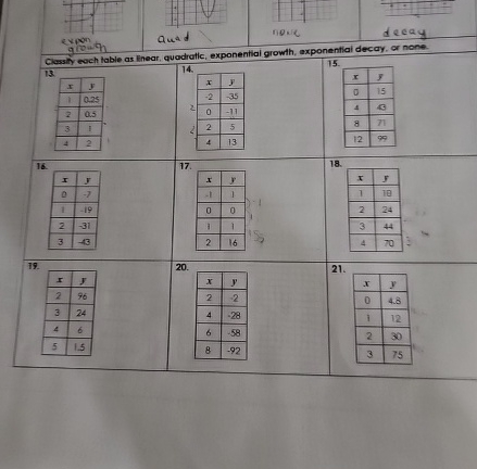 Solved QuadnovedecayClassity eoch table as Enear, quadratic, | Chegg.com