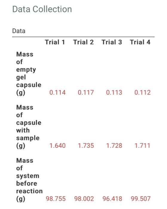 Solved Data Collection Data Trial 1 Trial 2 Trial 3 Trial 4 | Chegg.com