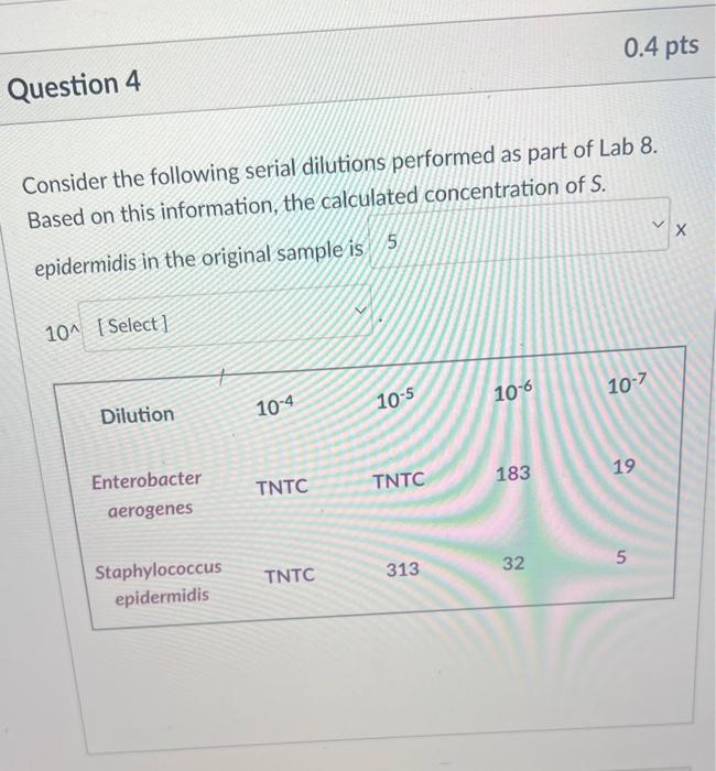 Solved Consider the following serial dilutions performed as | Chegg.com