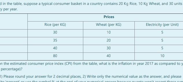 Solved d in the table, suppose a typical consumer basket in | Chegg.com