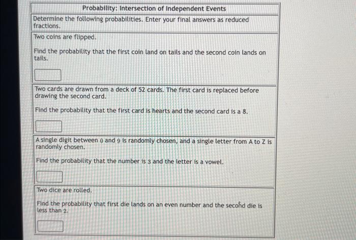 Solved Probability: Intersection of Independent Events | Chegg.com