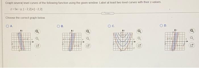 Solved Graph several lovel curves of the following function | Chegg.com
