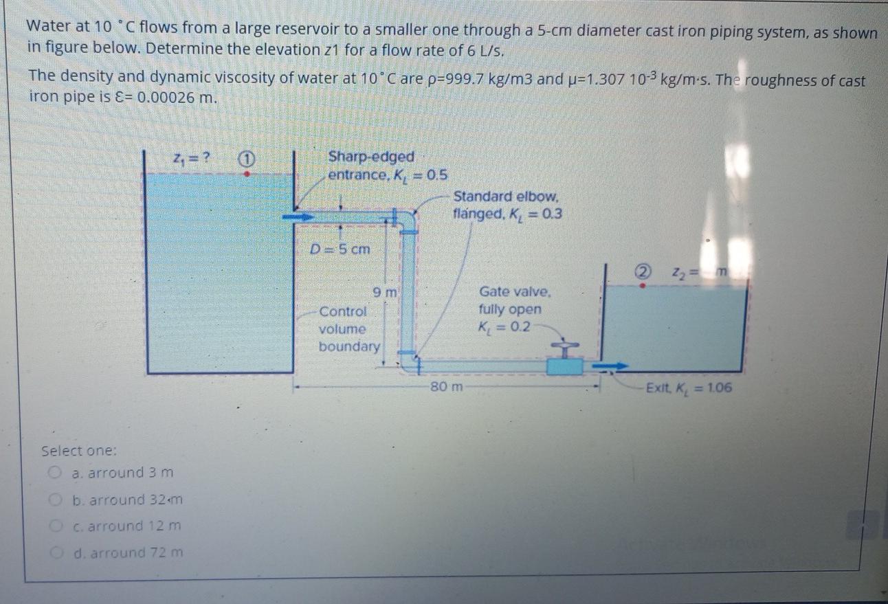 Solved Water at 10 °C flows from a large reservoir to a | Chegg.com