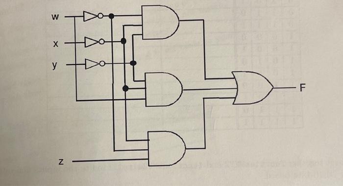 Solved Write A Boolean Expression For The Output And Create