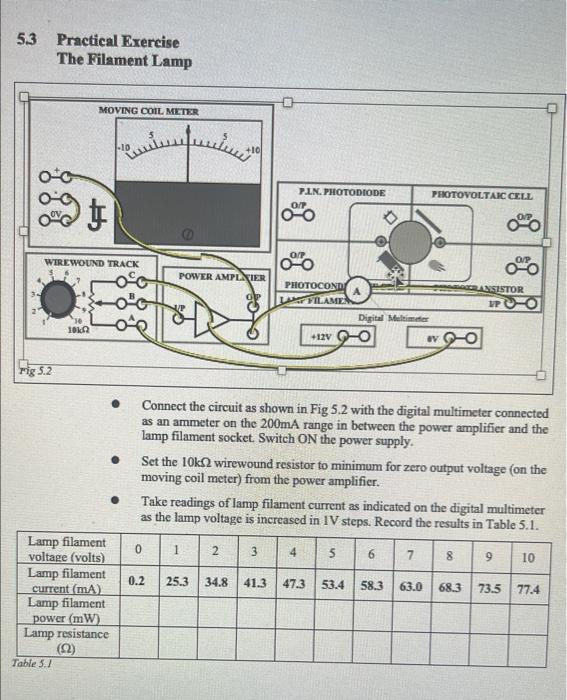 Solved 53 Practical Exercise The Filament Lamp MOVING COIL | Chegg.com
