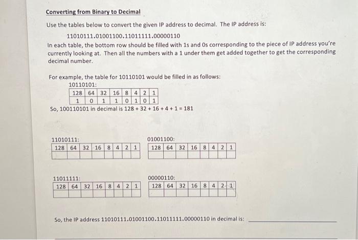Solved Converting from Binary to Decimal Use the tables | Chegg.com