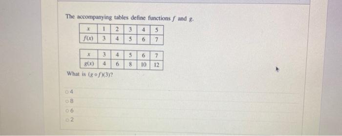 Solved The accompanying tables define functions and g. 1 2 3 | Chegg.com Solved The accompanying tables define functions and g. 1 2 3 | Chegg.com
