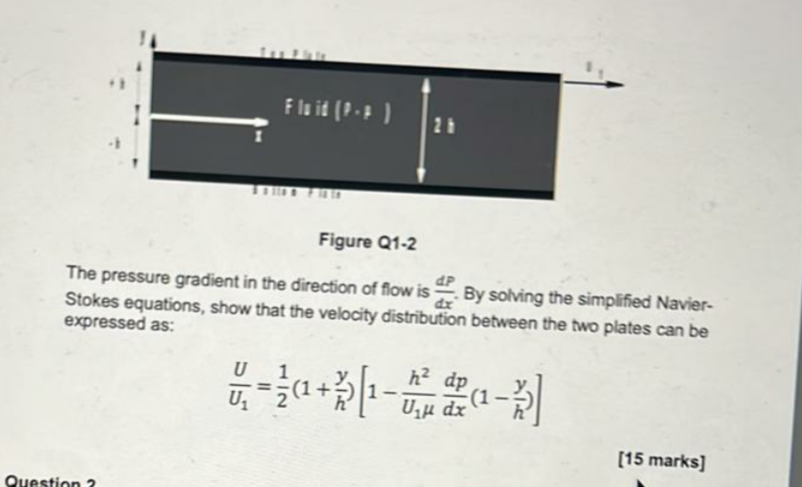Solved Figure Q1-2 The pressure gradient in the direction of | Chegg.com