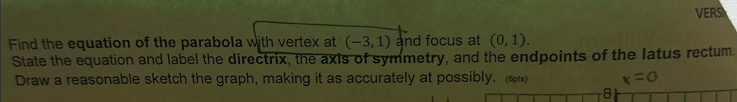 Solved VERSFind the equation of the parabola with vertex at | Chegg.com