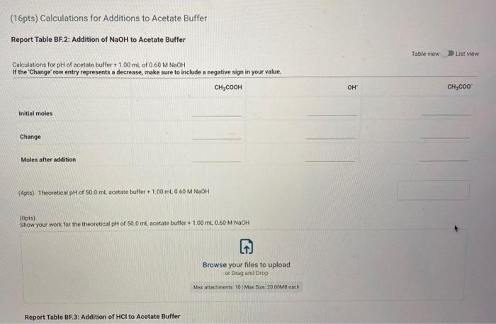Solved Report Submission - Buffer Solutions (24pts) Buffers | Chegg.com