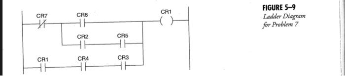 Solved 7. Write the mnemonic PLC code for the ladder diagram | Chegg.com