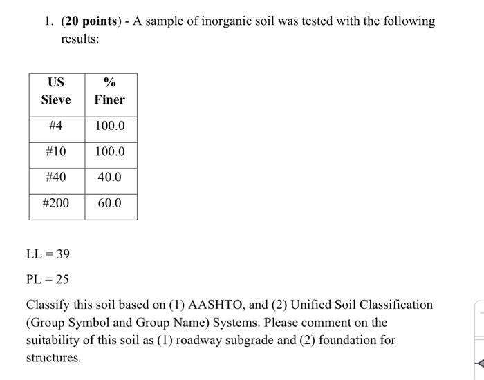 Solved 1. (20 points) - A sample of inorganic soil was | Chegg.com