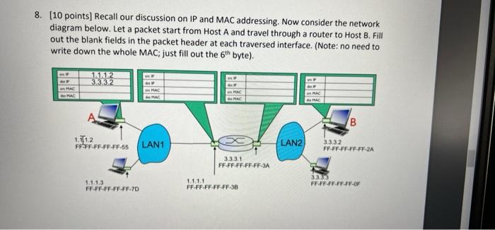 Solved 1. (5 points) Routing and forwarding are the two key | Chegg.com