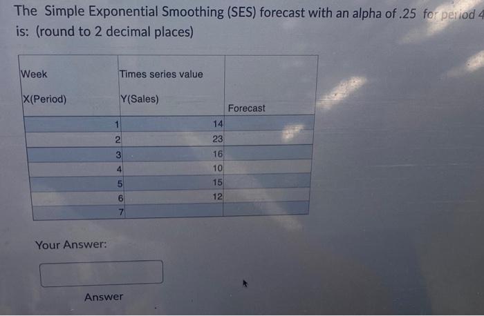 Solved The Simple Exponential Smoothing (SES) forecast with | Chegg.com