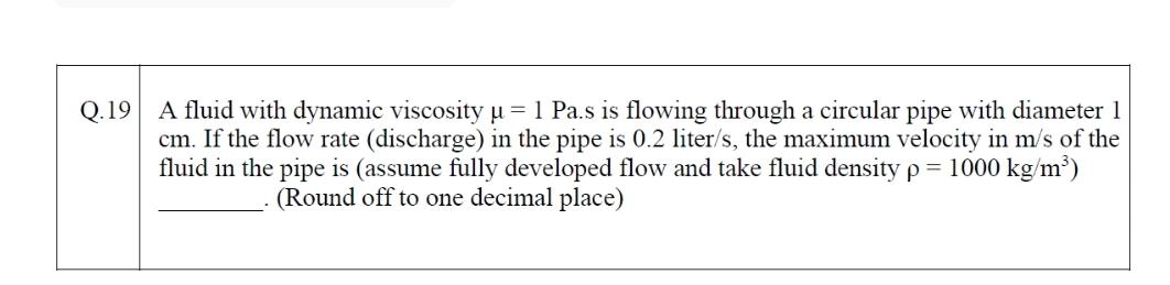 Solved Q.19A fluid with dynamic viscosity u=1 ﻿Pa.s is | Chegg.com