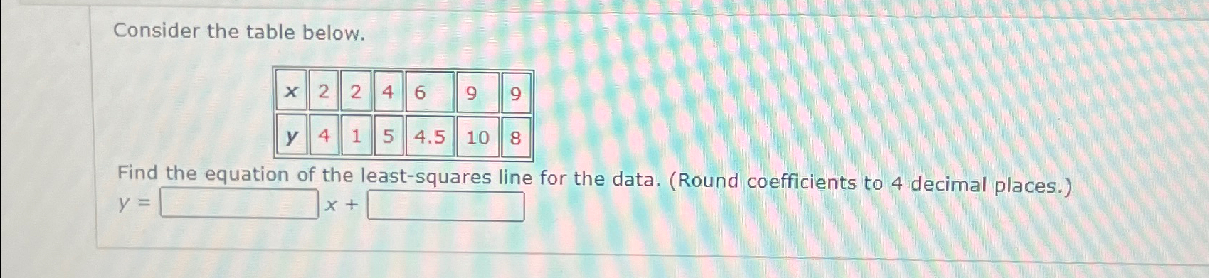 Solved Consider the table | Chegg.com