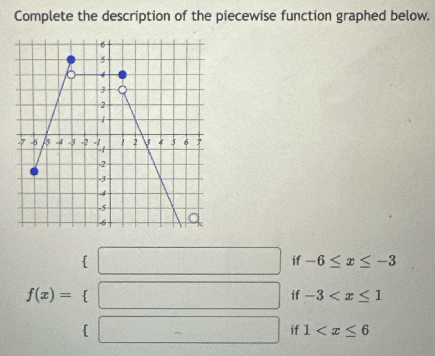 Complete the description of the piecewise function | Chegg.com