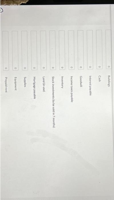 Solved Classify each of the following financial statement | Chegg.com