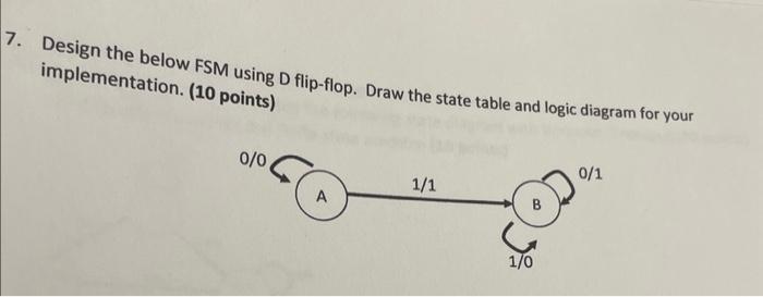 Solved Design the below FSM using D flip-flop. Draw the | Chegg.com
