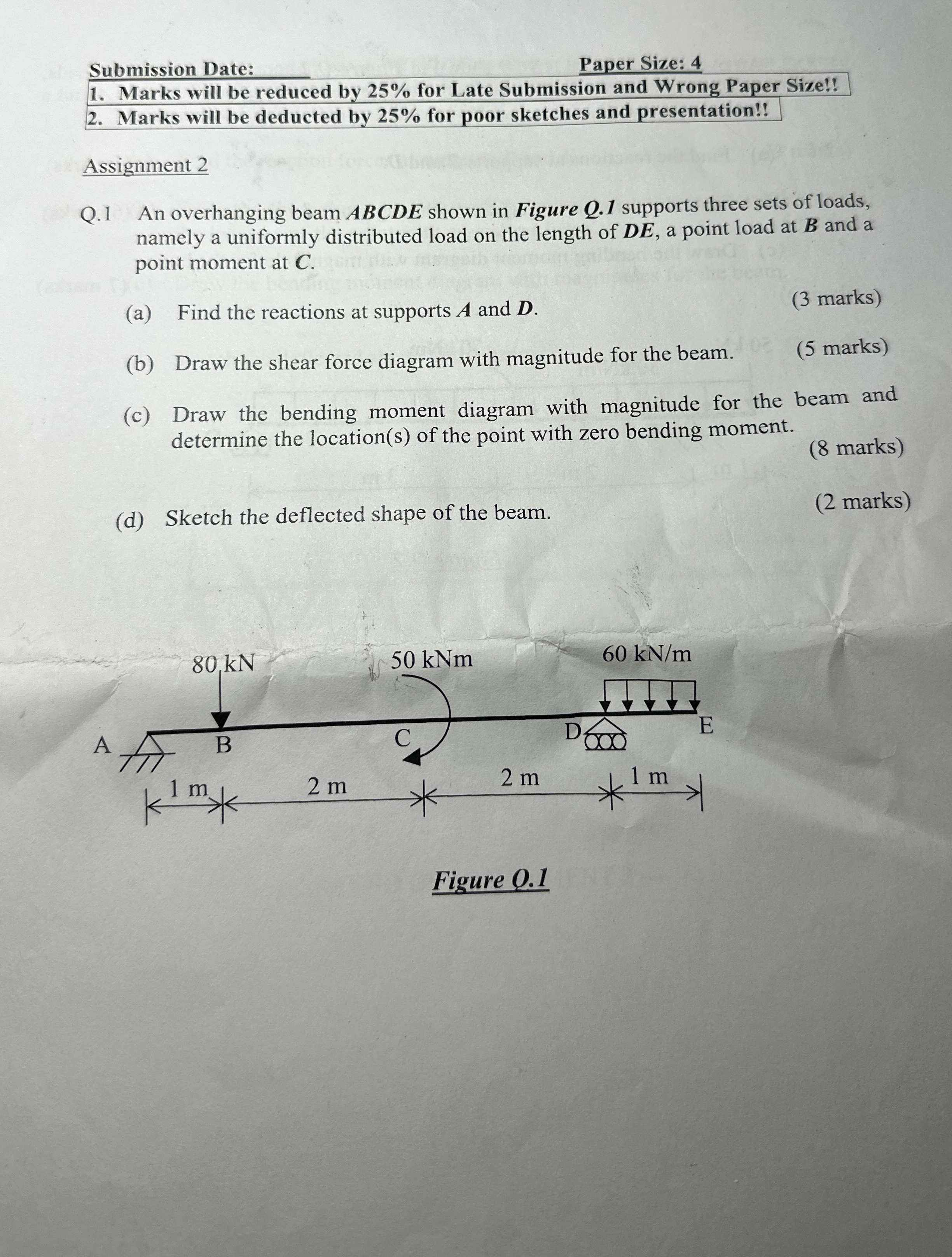 Solved Submission Date:Paper Size: 4Marks will be reduced by | Chegg.com