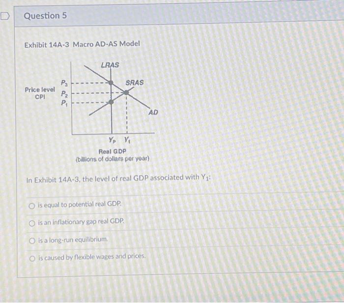 Solved Exhibit 14A-3 Macro AD-AS Model In Exhibit 14A-3, the | Chegg.com Solved Exhibit 14A-3 Macro AD-AS Model In Exhibit 14A-3, the | Chegg.com