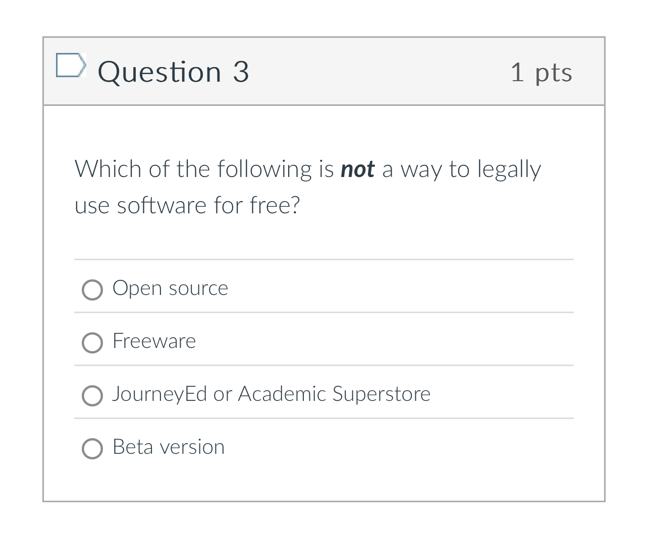 Solved Question 31 ﻿ptsWhich of the following is not a way | Chegg.com