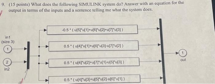 Solved 9. (15 points) What does the following SIMULINK | Chegg.com