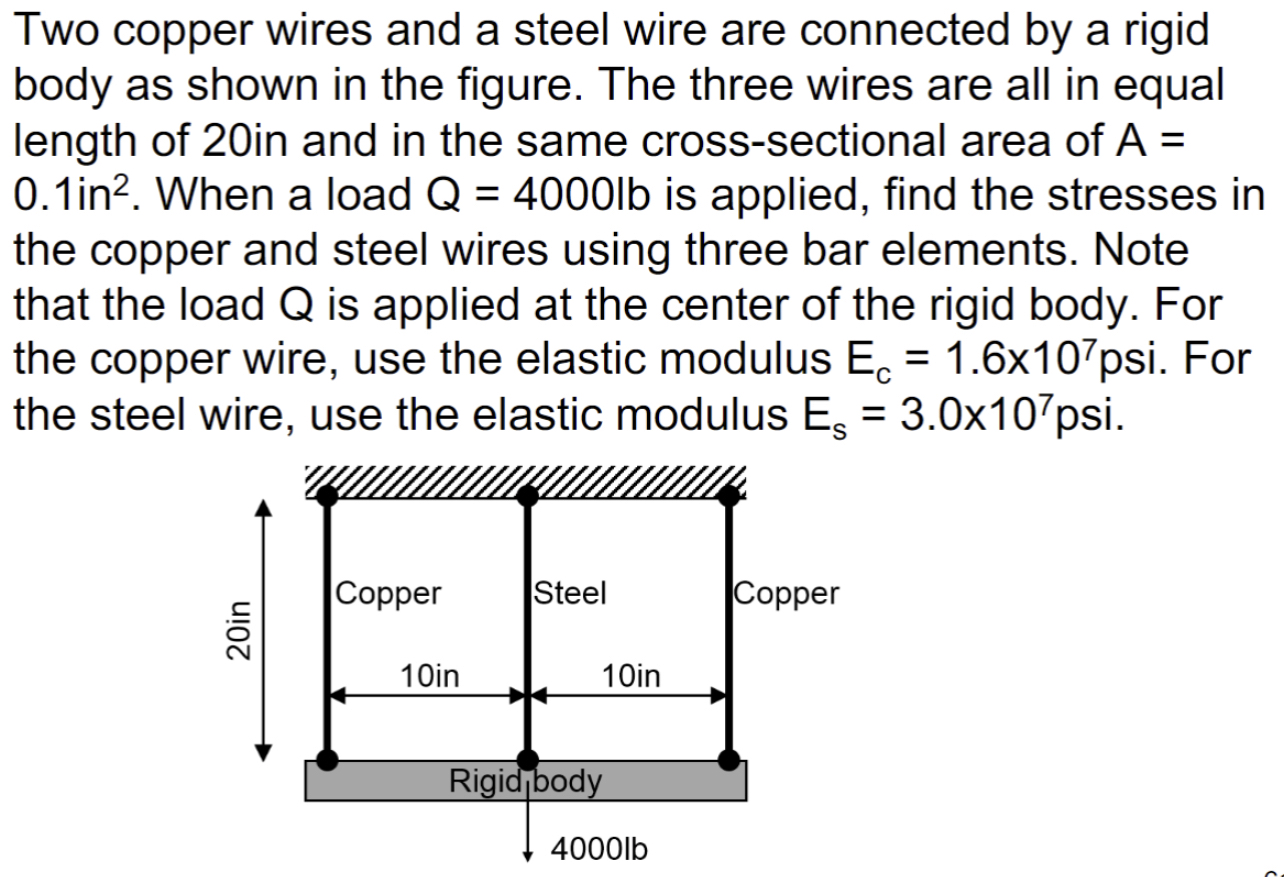 Two copper wires and a steel wire are connected by a | Chegg.com