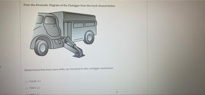 Solved From the Kinematic Diagram of the Outrigger from the | Chegg.com