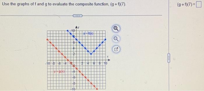 Solved Use the graphs of f and g to evaluate the composite | Chegg.com