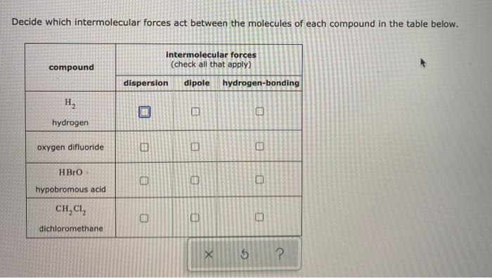 Solved Decide which intermolecular forces act between the | Chegg.com