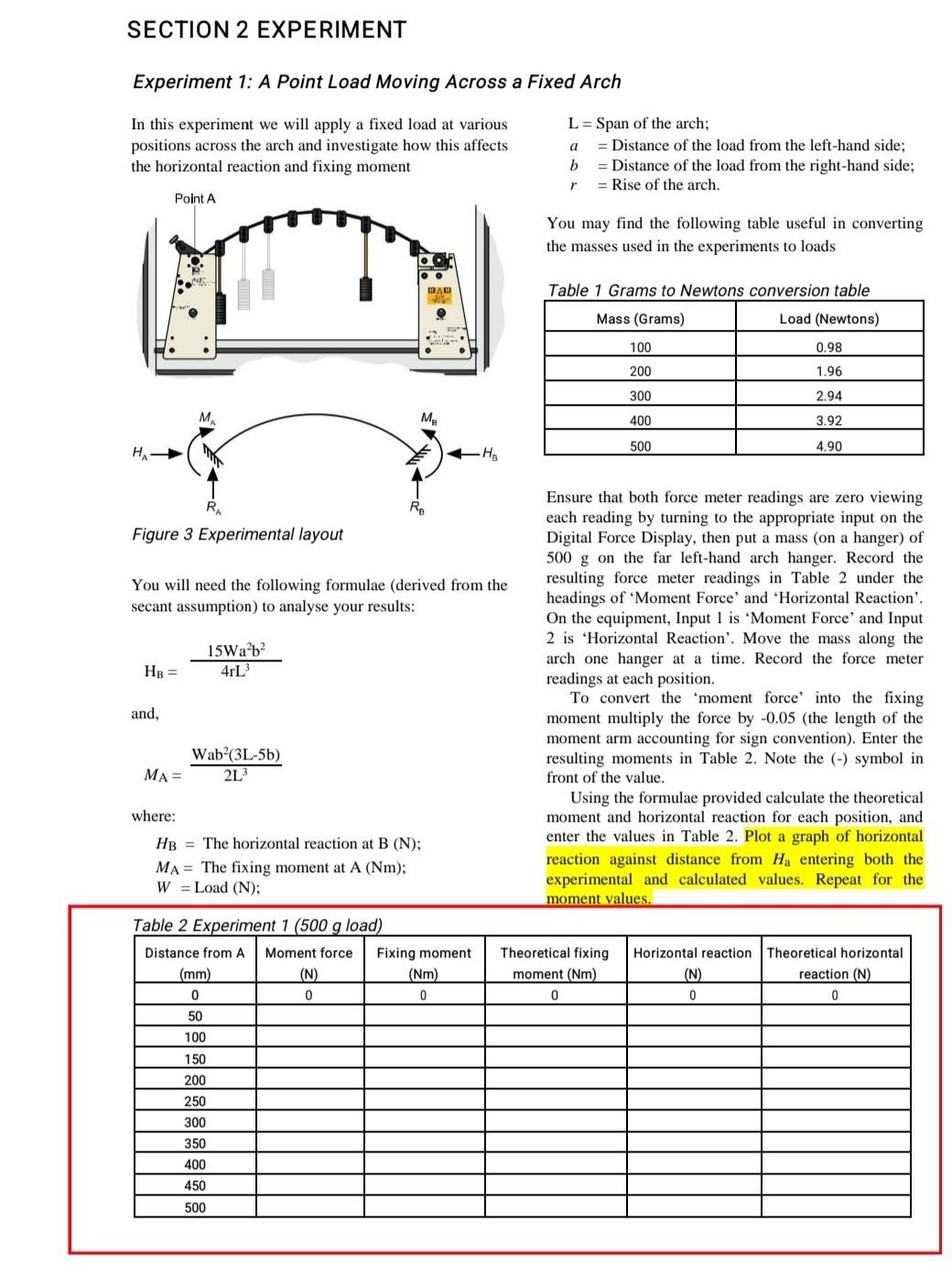 Experiment 1: A Point Load Moving Across a Fixed Arch | Chegg.com