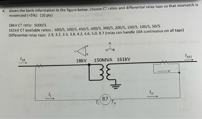 Solved 4. Given the bank information in the figure below, | Chegg.com