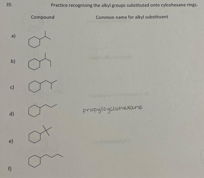 Solved Compound Common name for alkyl substituent a) b) c) | Chegg.com