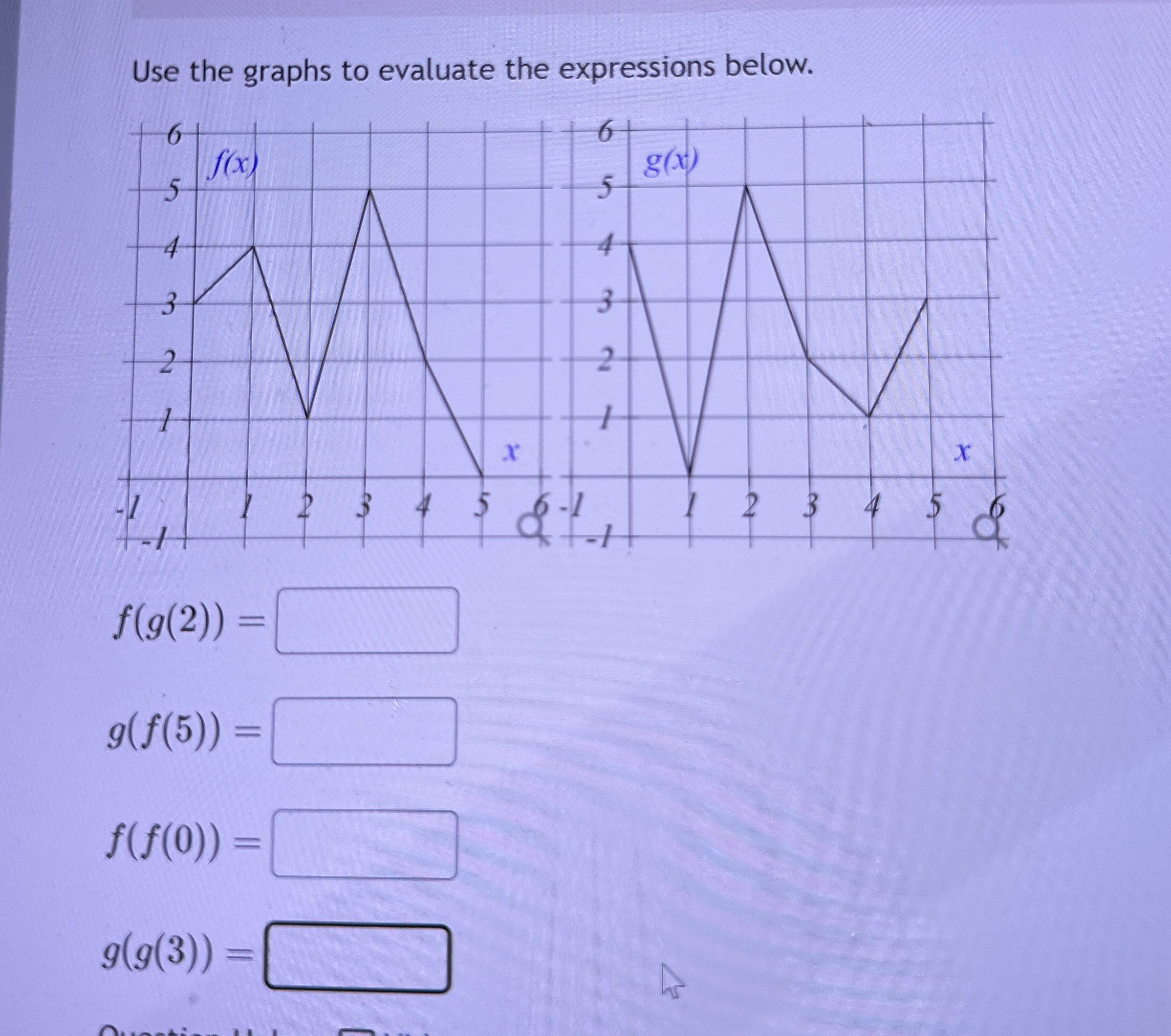 Solved Use the graphs to evaluate the expressions | Chegg.com