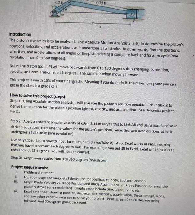 Solved Introduction The piston's dynamics is to be analyzed. | Chegg.com