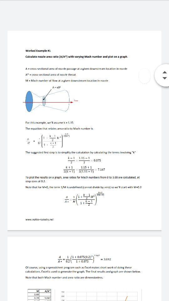 Worked Example #1 Calculate nozzle area ratio (A/A*) | Chegg.com