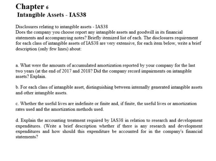 Solved Chapter 6 Intangible Assets - IAS38 Disclosures | Chegg.com
