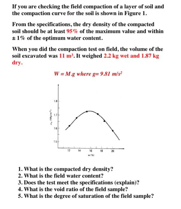 Solved If you are checking the field compaction of a layer | Chegg.com