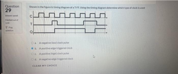 Solved Shown in the figure is timing diagram of a TFF. Using | Chegg.com