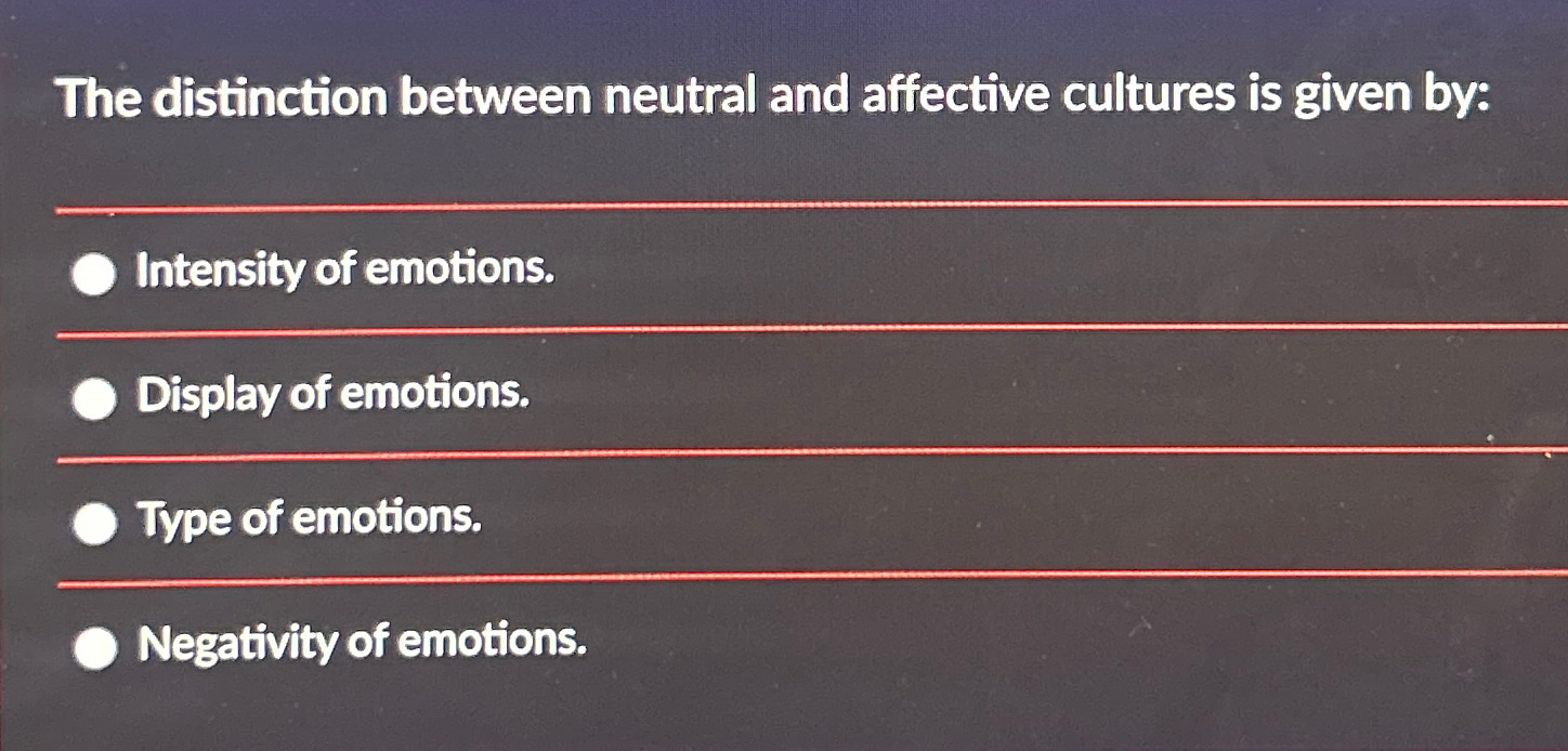 Solved The distinction between neutral and affective | Chegg.com