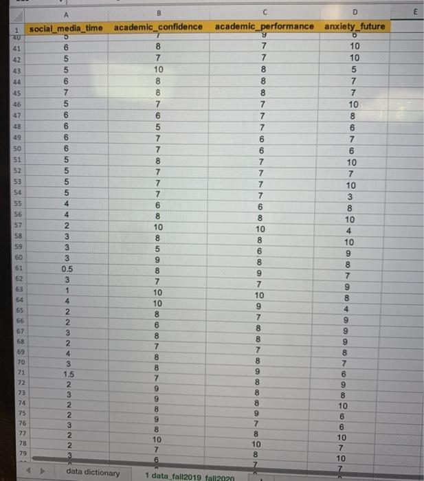 Solved QUESTION 1 From the "homework 3 data" Excel | Chegg.com