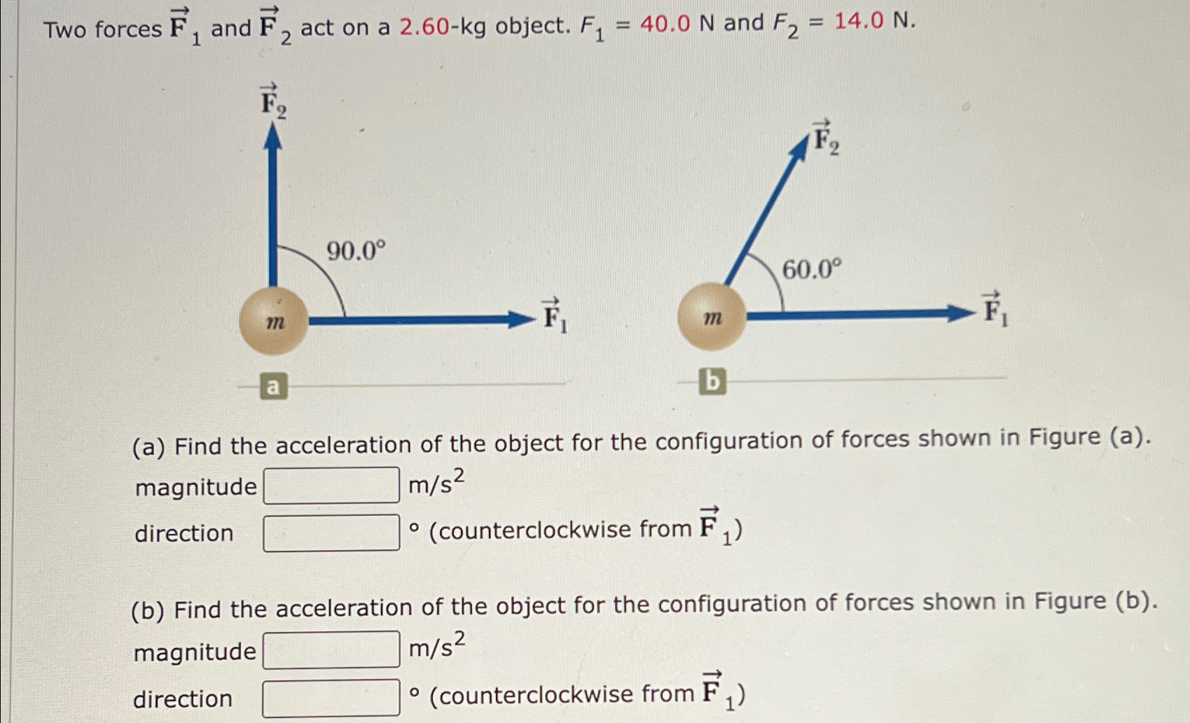Solved Two forces vec(F)1 ﻿and vec(F)2 ﻿act on a 2.60-kg | Chegg.com