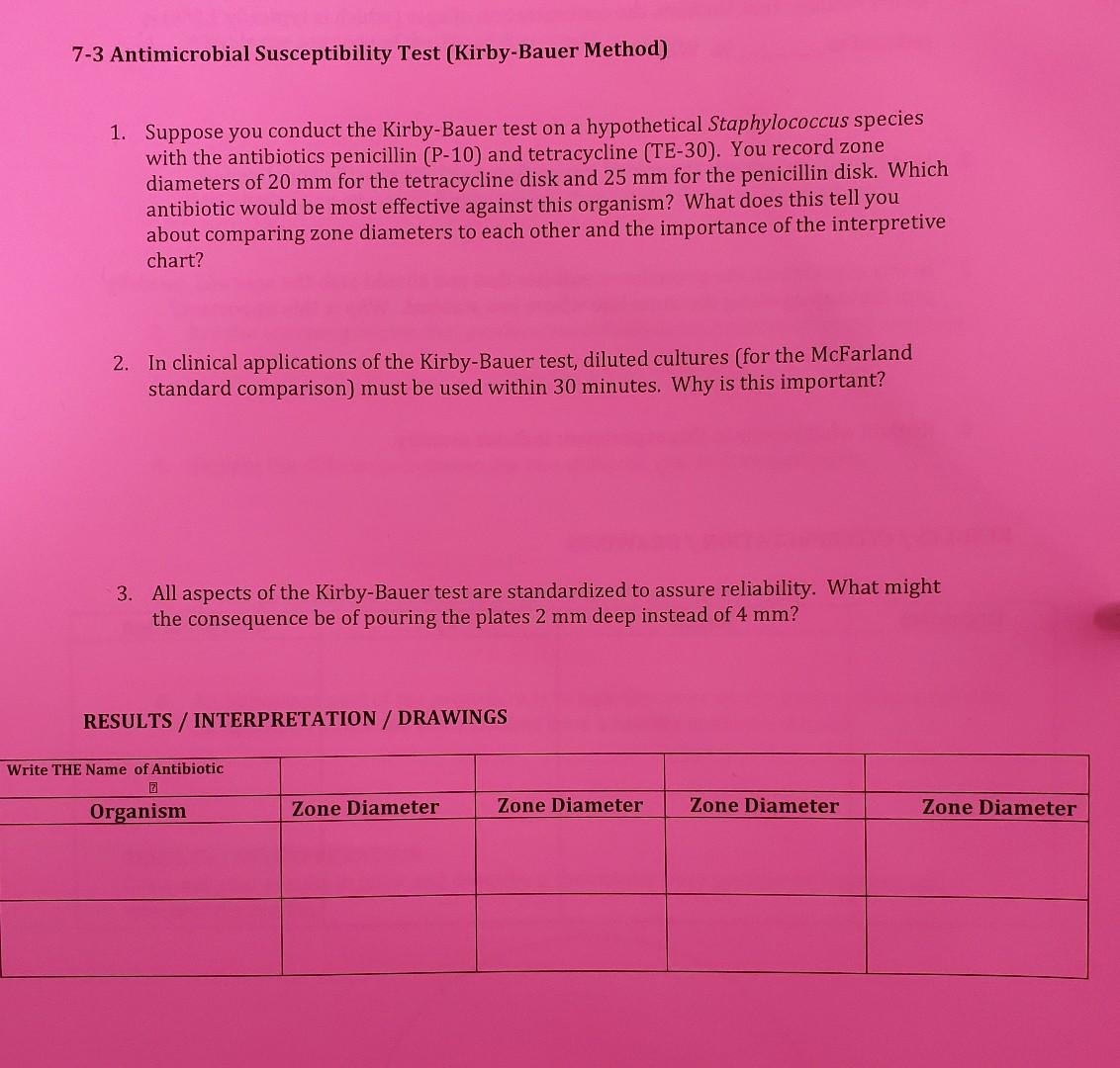 Solved 7-3 Antimicrobial Susceptibility Test (Kirby-Bauer | Chegg.com