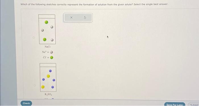 Solved Which of the following sketches correctly represent | Chegg.com