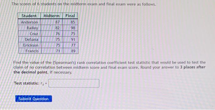 Solved The scores of 6 students on the midterm exam and | Chegg.com Solved The scores of 6 students on the midterm exam and | Chegg.com