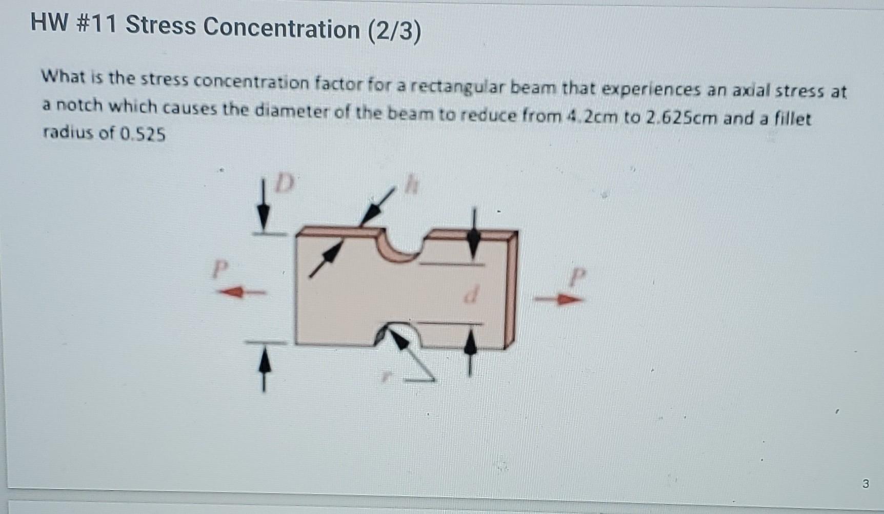 What is the stress concentration factor for a beam | Chegg.com